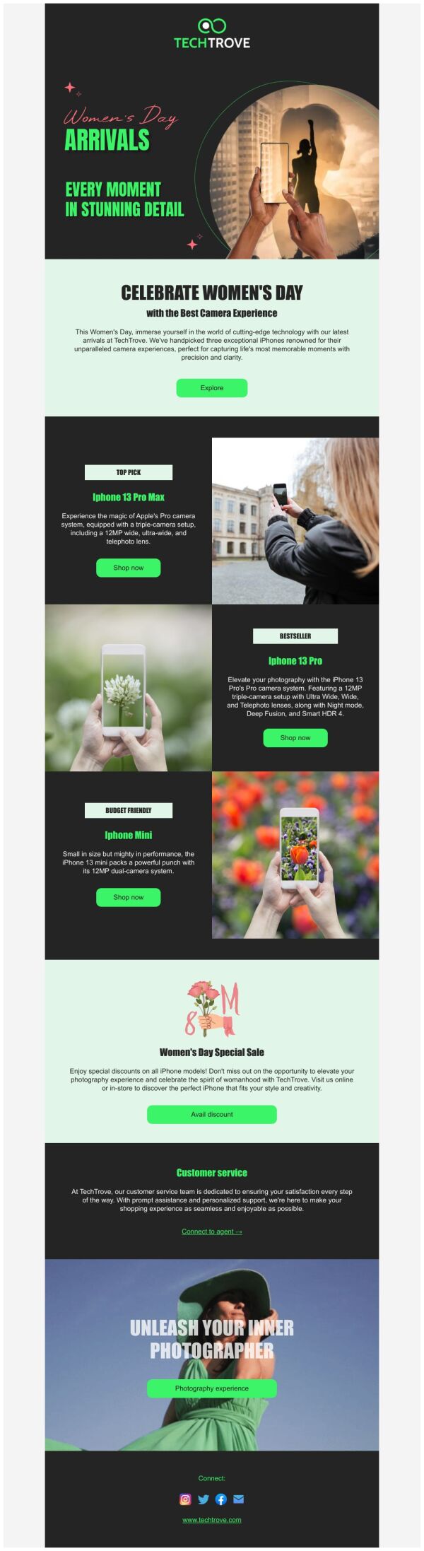 New Arrival Email Template 'Cameras' for Women's Day | PosterMyWall