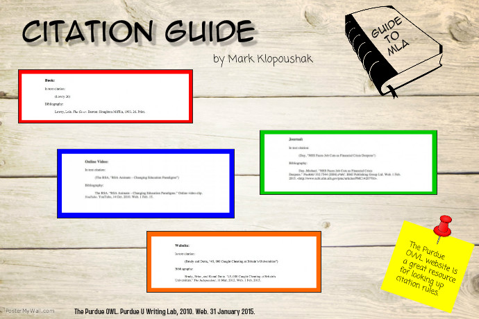 Citation Guide | PosterMyWall