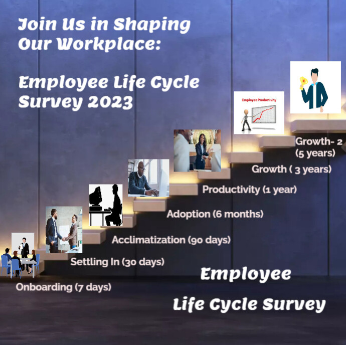 Copy of Career Path Design | PosterMyWall