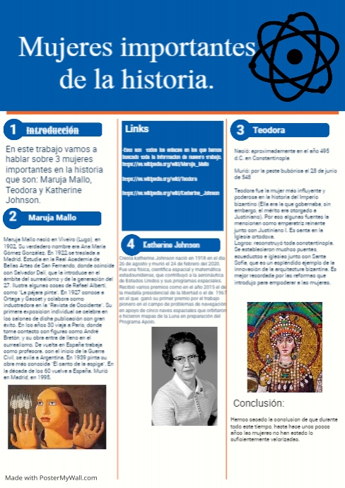 mujeres de la historia | PosterMyWall