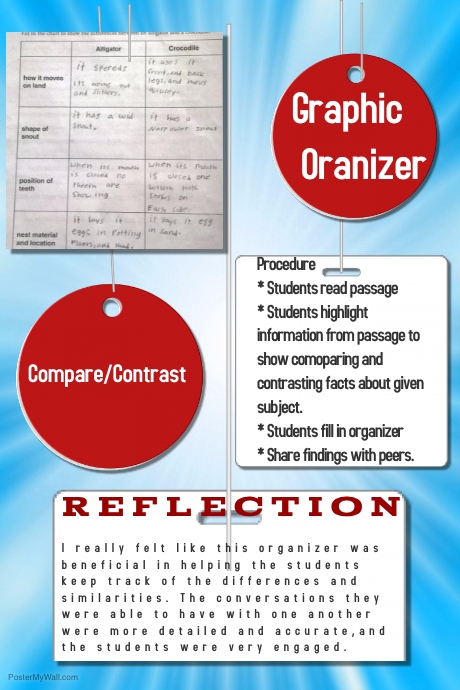 Vocabulary Poster | PosterMyWall