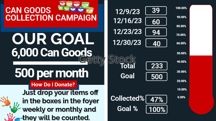 Copy of Can Goods Blank 12.30.23 (1) | PosterMyWall