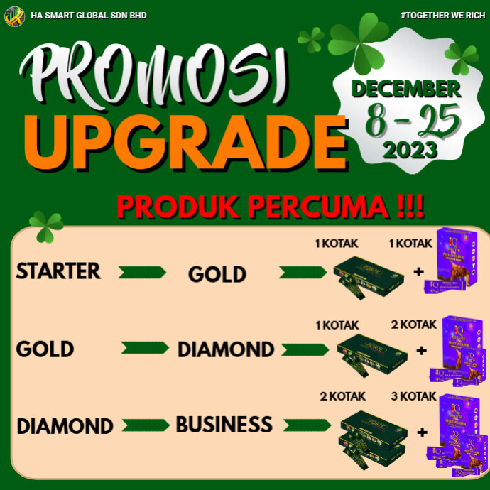 Copy of promosi UPGRADE | PosterMyWall