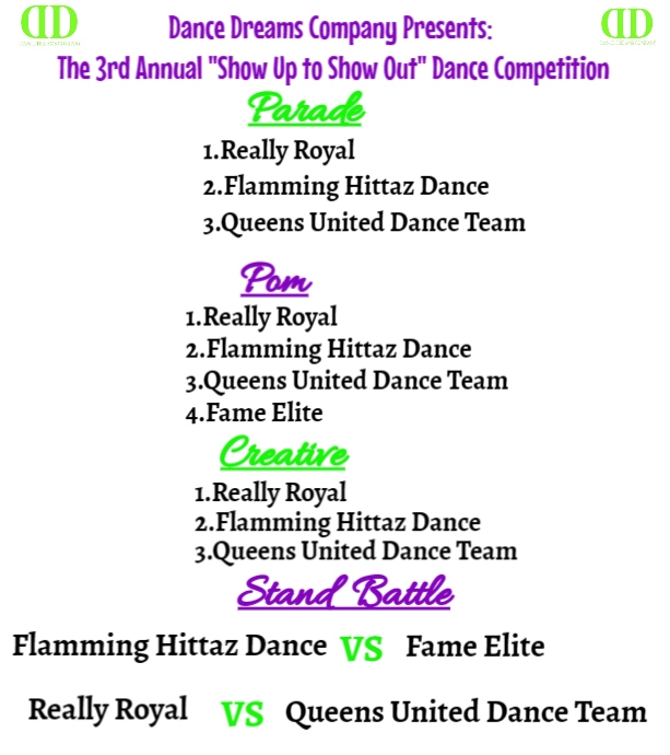 Copy of Final Show | PosterMyWall