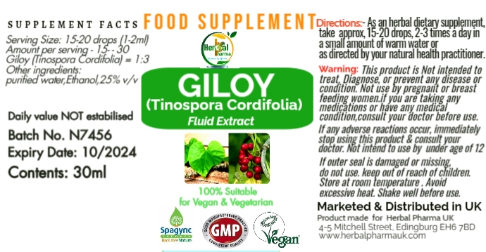 Copy of giloy (1) | PosterMyWall