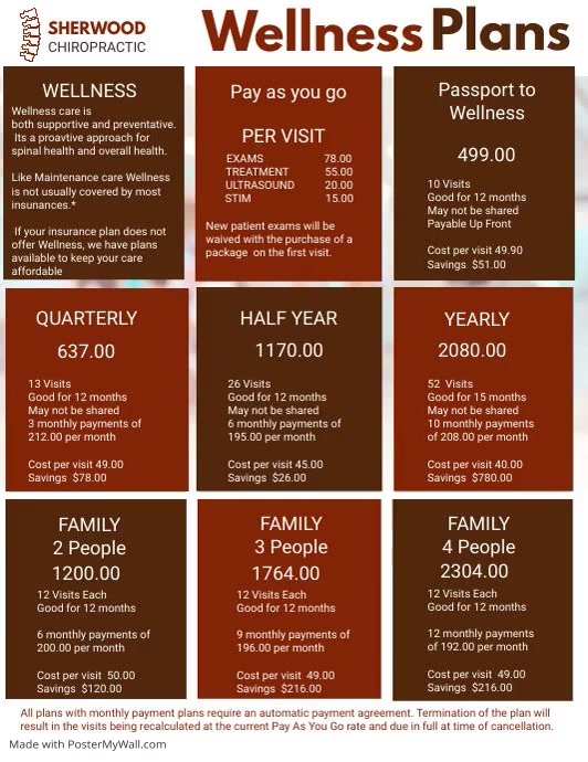 Copy of Wellness Plan GFC | PosterMyWall