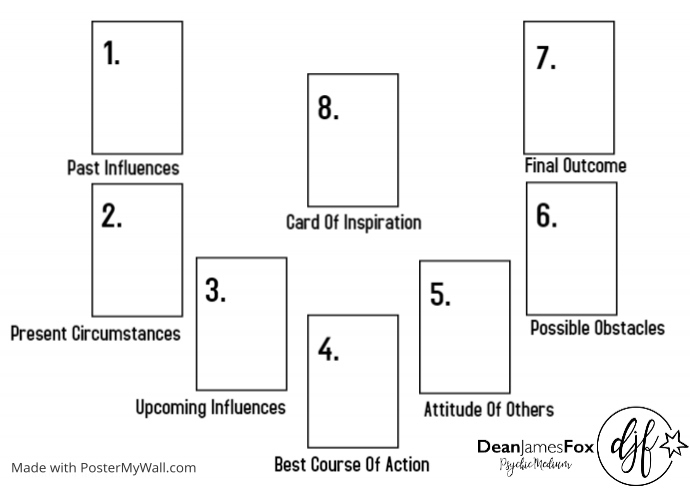 CARD WORKSHOP | PosterMyWall