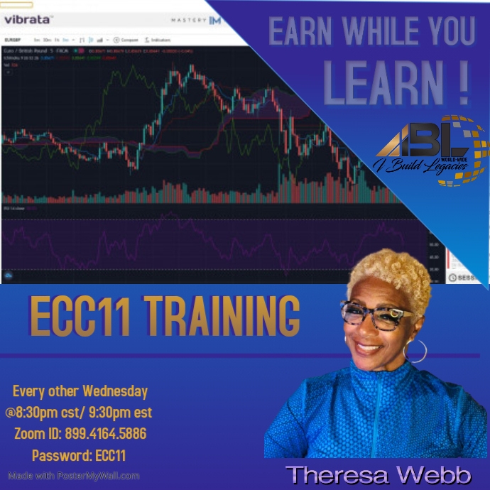 Copy of Copy of Business | PosterMyWall