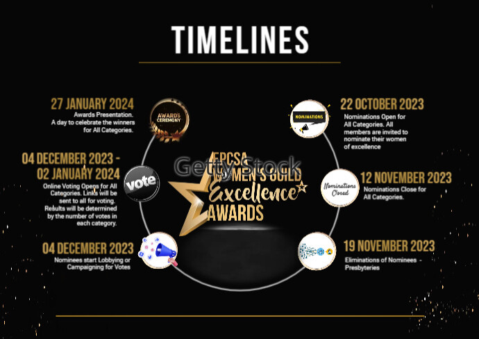 Excellence Awards Timelines | PosterMyWall
