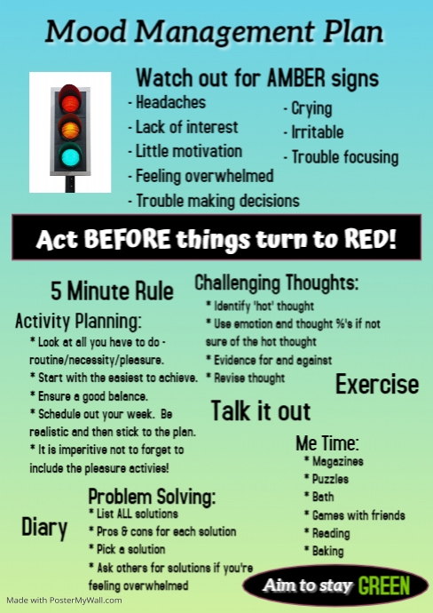 Mood management | PosterMyWall