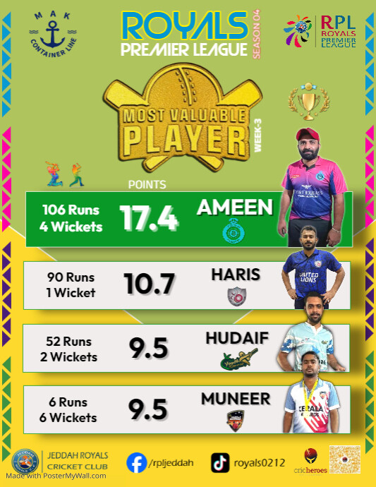 MVP-W3 | PosterMyWall