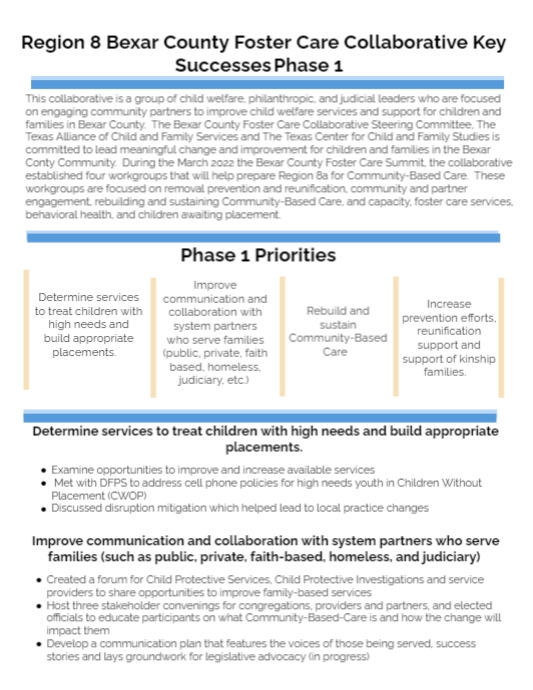 Copy of Bexar County FC Collab PG1 | PosterMyWall