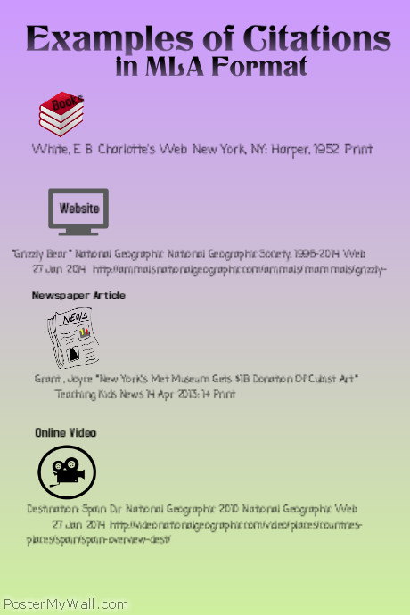 Copy of Examples of citations | PosterMyWall