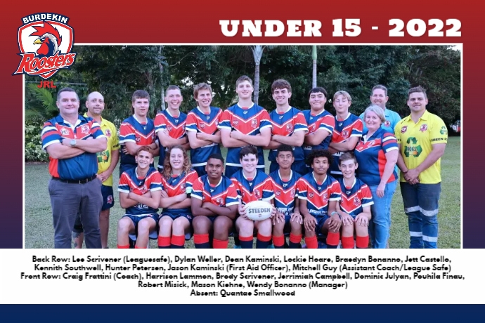 U15’s 2022 | PosterMyWall