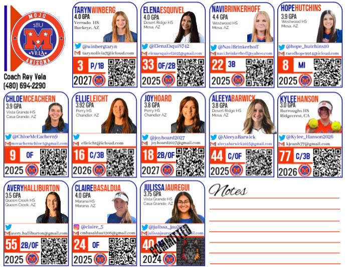 Mojo profile sheet 2023 24 | PosterMyWall