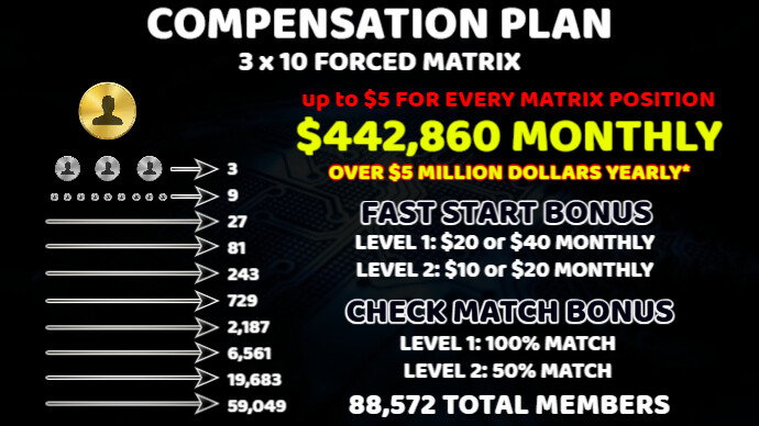 matrix | PosterMyWall