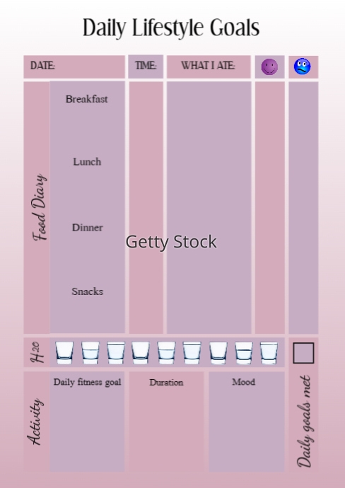 Daily Lifestyle Goals finished | PosterMyWall