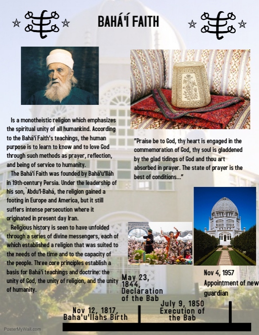 Copy of World Religions Project | PosterMyWall