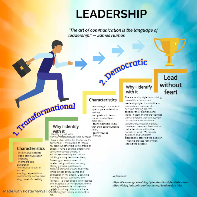 Infographics Process Chart | PosterMyWall