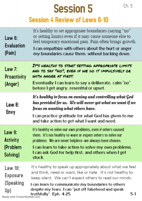 Laws 6-10 | PosterMyWall