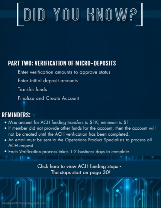 Did You Know? - ACH Funding 2 | PosterMyWall