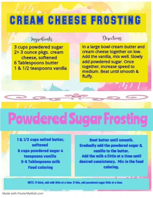 Frosting recipes | PosterMyWall