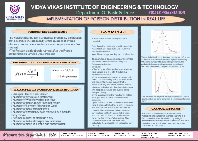 A New Designclg project | PosterMyWall