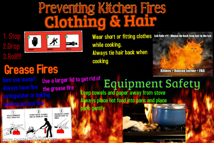 Kitchen Safety | PosterMyWall