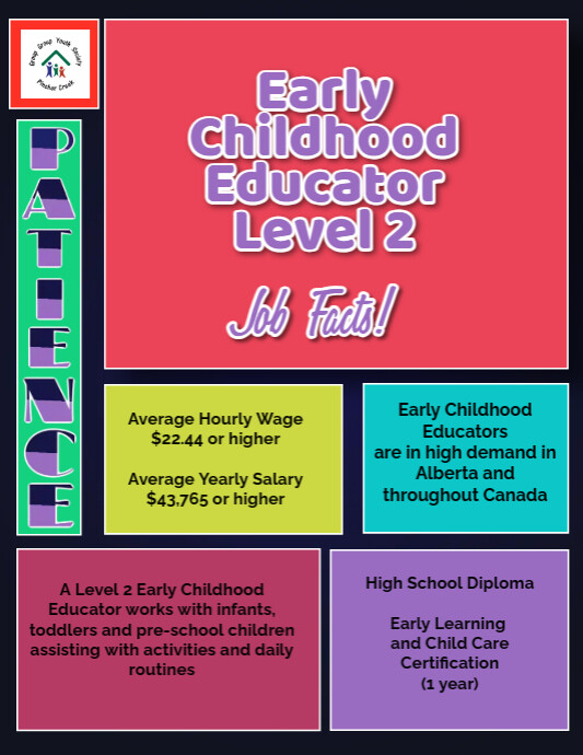 Early Childhood Educator Level 2 | PosterMyWall