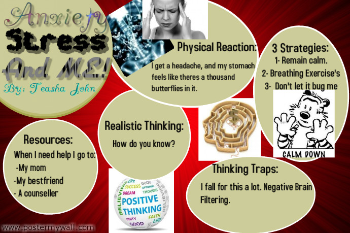 ~Anxiety, Stress, and me!~ | PosterMyWall