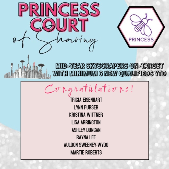 PRINCESS COURT OF SHARING12-28 | PosterMyWall