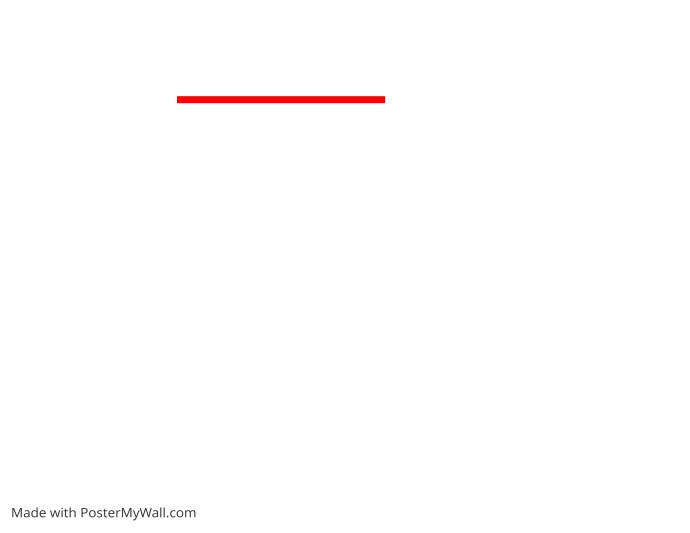 A New Design | PosterMyWall