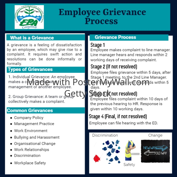 HR Talk Card- Grievance (2) | PosterMyWall