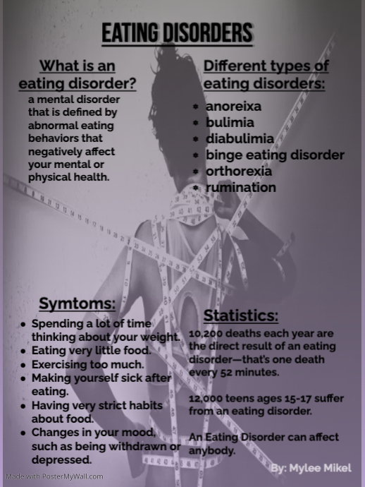 Copy of Eating Disorders | PosterMyWall