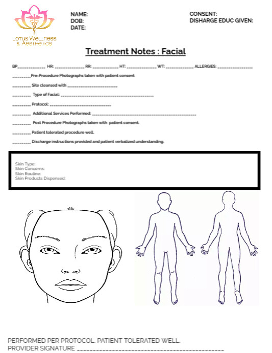 AESTHETICS CHARTING Facial | PosterMyWall