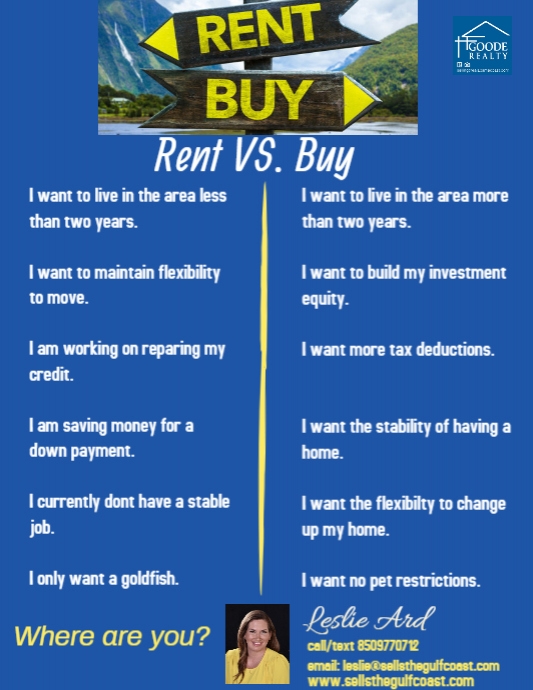 rent vs buy | PosterMyWall