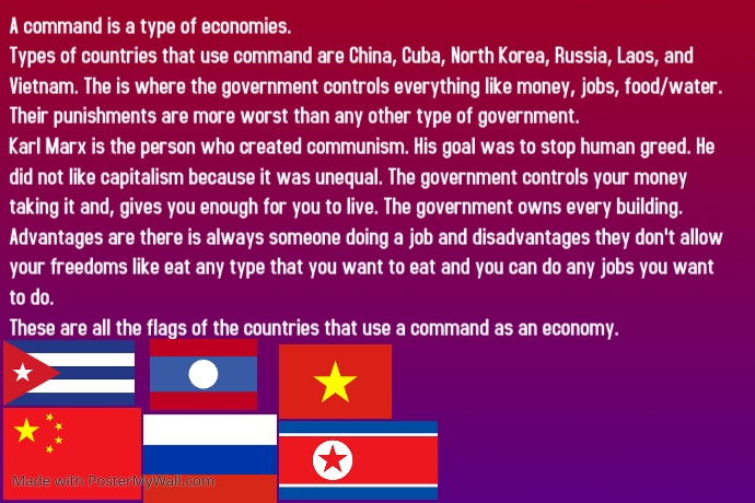 The Economies of the World | PosterMyWall