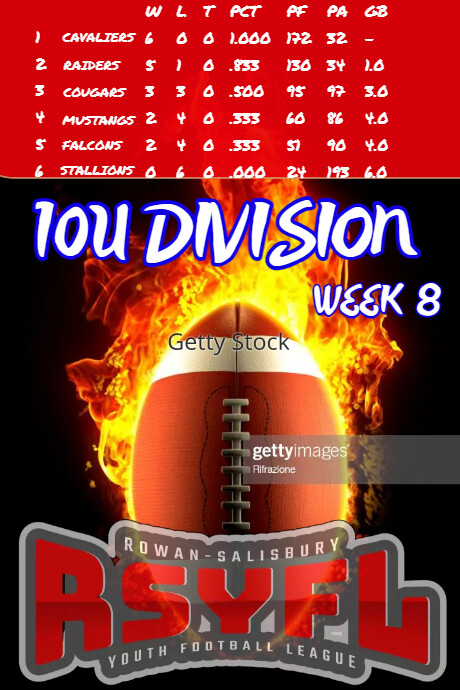 English Premier League Table (5) | PosterMyWall