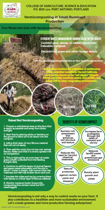 Farmer Service Ads | PosterMyWall