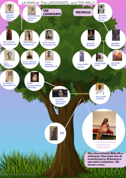 Familia Project el espanol | PosterMyWall