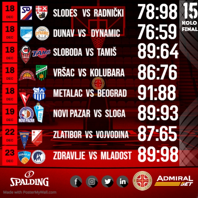 Copy of Copy of Copy of Copy of 12 kolo tri susreta | PosterMyWall