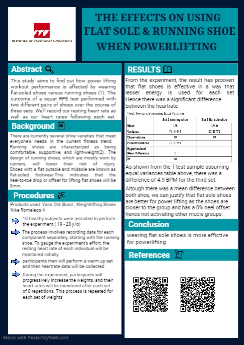 College Academic Paper Custom Poster | PosterMyWall