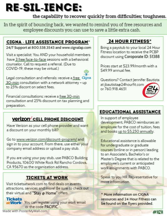 2021 Financial Wellbeing | PosterMyWall