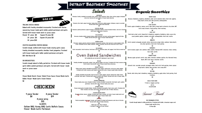 Right Board | PosterMyWall