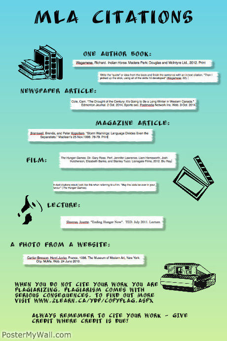 MLA CITATIONS | PosterMyWall