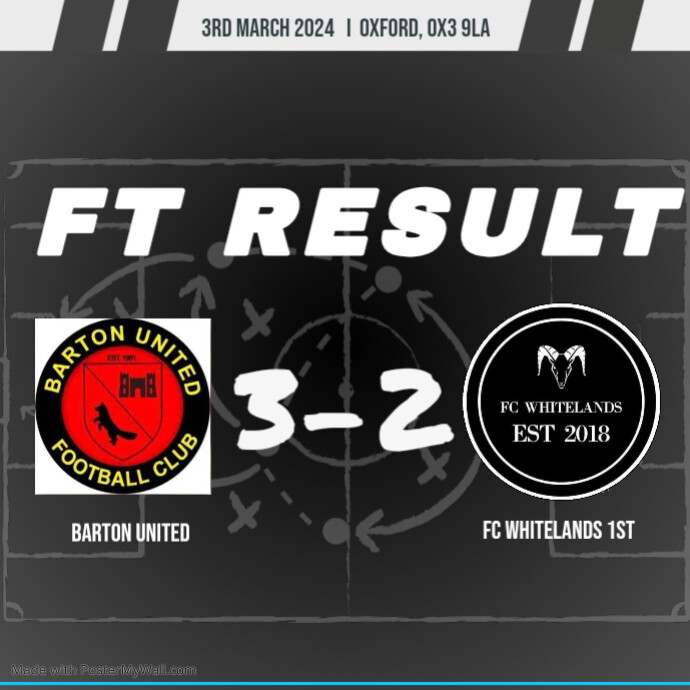 Soccer Final Score | PosterMyWall