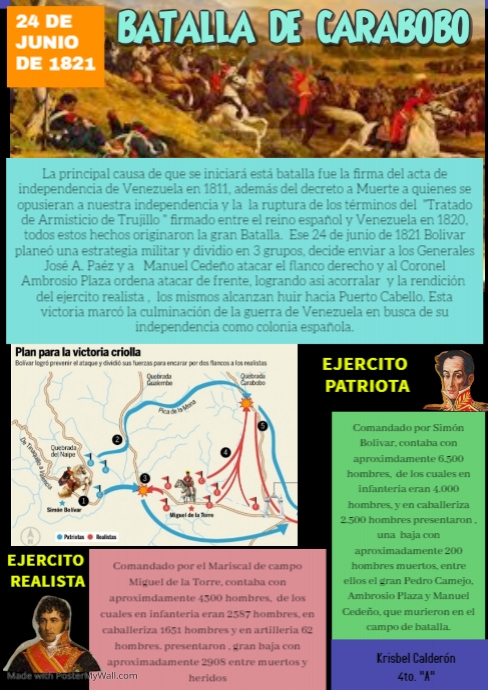 listo 3 | PosterMyWall