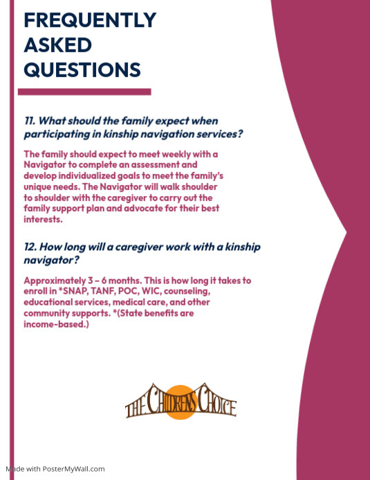 FAQs revision continued 2025 | PosterMyWall