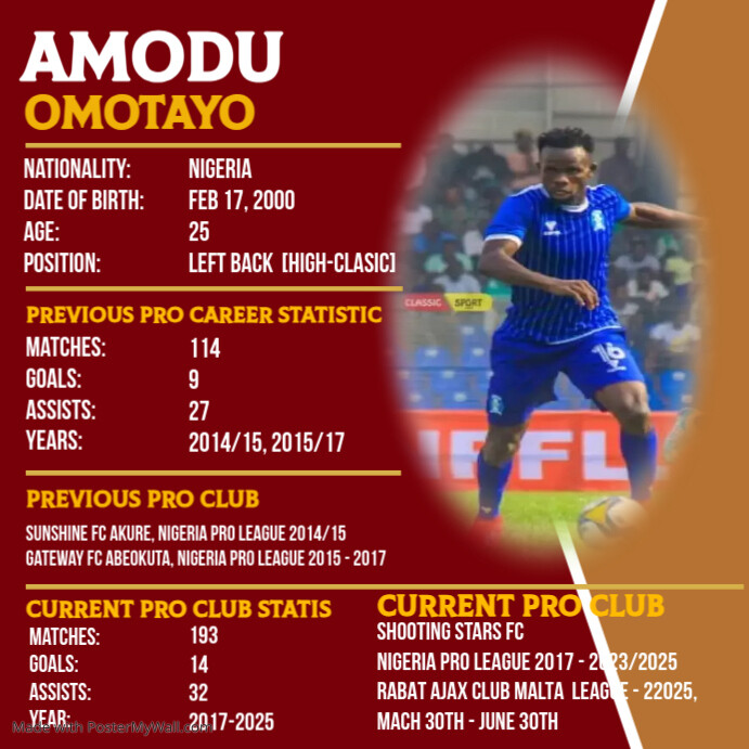 Ronaldo Career Statistics Design | PosterMyWall