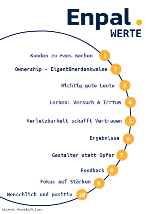 Enpal Werte | PosterMyWall